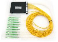 China 8 Channel Cwdm Mux Demux Module for sale