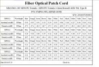 China Data Center 5M Fiber Patch Cables OM3 24 Fiber MPO To MPO Female Round 3.0mm for sale