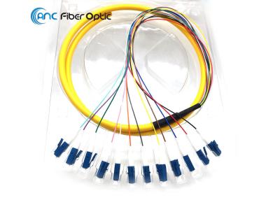 China High Speed Sc Pc Fiber Optic Pigtail Multimode Om1 Om2 Om3 Om4 Om5 for sale
