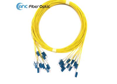 China Bend Intensive Pigtail Fiber Cable Sm G657a1 G657a2 G657b3 Lc Pc for sale