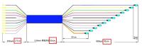 China SC/APC 12 Fiber Optic Pigtail SM G657A1 G657A2 Fiber Unequal Length LSZH PVC Jacket for sale
