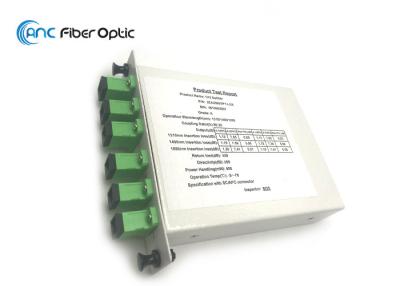 China LGX Rack Mounted Fiber Optic Splitter Module 6 Ports With 1x2 Coupler Inside for sale