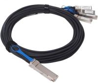 China 100GBASE AOC DAC Cable 4x25G SFP28 Passive Up To 5 Meters ROHS Compliant for sale