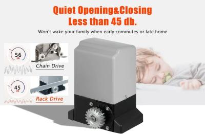 China China Made Heavy Duty AC Automatic Gate Motor Sliding Gate Opener 600-2200kg Max Weight IP55 Waterproof 12m/min Speed for sale