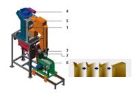 China High Accuracy Fertilizer Valve Bag Packing Machine ,  Automatic Filling and Bagging Machine for sale