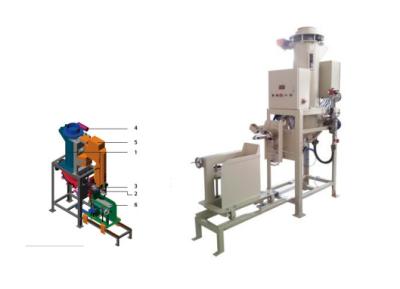 China PVPE Pneumatic Valve Bag Packing Machine for Powder / Granule 10-50 kg for sale