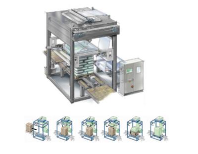 China Fully Automatic Stretch Hood Wrapping Machines Top Down Cold Stretching for sale