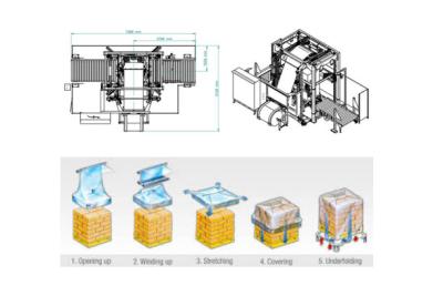China Auto Pallet Stretch Film Wrapping Machine With Hydraulic Stretching System for sale