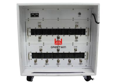 China Mobile Convoy Bomb Jammer , DDS Programmable Jammer 20 MHz - 3000 MHz for sale
