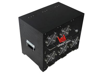 China Police IED Convoy Bomb Jammer / Radio Signal Jammer Omni Directional Antenna for sale