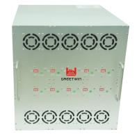 China Convoy Protection IED Jammers 11 Channels High Integrated BroadBand Jamming System for sale