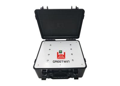 China 8 Bands Prison Drone Jammer GPS, WIFI, Cell phone Signal Jammer Shield 150m 65W for sale