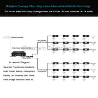 China 23dBm Dual Band Cell Phone Signal Boosters GSM900 WCDMA2100 For Home Office for sale