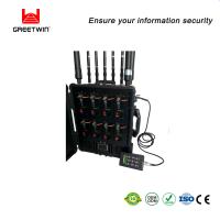 China 433MHz 7dBi DDS Vehicle Bomb Jammer 360W Signal Cell Signal Jammer for sale