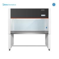 China MCB-1640VA Custom Class 100 Clean Bench Corrosion Resistant Midea Vertical Laminar Flow Hood Cleaning for sale