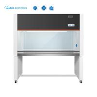 China MCB-1640VA Midea Biomedical Vertical Clean Air Laminar Flow Cabinet Two Person Class 100 Clean Bench for sale