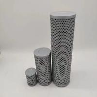 China Scope of application Powder Dust Removal Stainless Steel Filter Element for Food Shop for sale