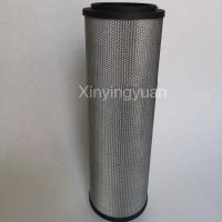 China Hydraulic Pilot Filter 1300R010BN4 HC1300R010ON 0060R005BN4HC 60014121 for Industrial for sale
