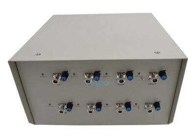 China 120W High Power Vehicle Mounted Jammer with 8 Bands and 100m Range for Prisons and Training Centers for sale