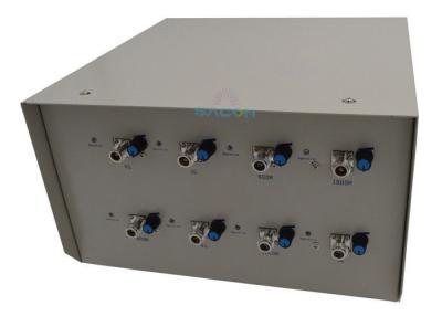 China Vehicle Mounted Jammer with 120W Output Power 8 Antennas and Adjustable Jamming Range for Secure Areas for sale