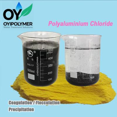 China Polyaluminum Chloride PAC 30% for Drinking Water Treatment High Purity Coagulant for sale
