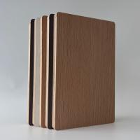 China Furniture Grade Plywood Board 1.2-25mm Thickness Well Sanded Surface 1220x2440mm for sale
