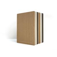 China Anti Humidity 4x8ft Commercial Grade HENF Plywood Panel 0 Formaldehyde 0 Benzene for sale