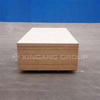 China Lightweight Durable Smooth Surface Full Birch Core Plywood for Furniture and Interior Applications for sale