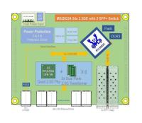 China MSQ9224 2.5G Ethernet Switch 24x 2.5GT + 2x SFP+ Switch Cost Effectiveness 2.5G L3 Management Switch for sale