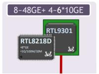China L3 Management 10G Ethernet Switch Turn Key Custom Services 28 / 54 Port for sale