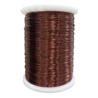 China Copper Round Enameled Winding Wire Overcoat Polyamide Imide HAI 0.20mm-2.00mm Single for sale