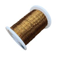 China JIS Standard Insulated Copper Wire with Enamel Coating UEWN Grade Two with Temperature Grade 130° for sale