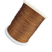 China UL Approved Overcoat Polyamide Enameled Wire Theramal Class 155 For General Motor for sale