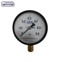 China water pipe pressure gauge factory 100mm 4 inch M20X1.5 black steel cheap price manometer 20 psi for sale