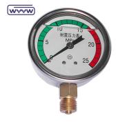 China CE Approval EN837-1 Glycerine Oil Filling Hydraulic 0-25 Bar G1/4