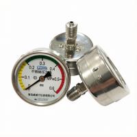 China 60mm Compact Dial All Stainless Steel Pressure Gauge with Tri-Color Warning Scale for sale