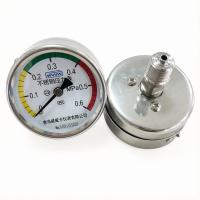 China 60mm Compact Dial All Stainless Steel Pressure Gauge with Tri-Color Warning Scale for sale