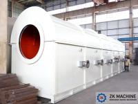 China 15 t/d Capacity Industrial Production Line Of Molecular Sieves With Rotary Kiln for sale