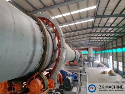 China High Profit 50,000-600,000m3/a Construction Ceramsite LECA Production Line for sale