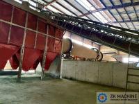 China Complete Set of Energy Saving Rotary Lime Kiln for sale
