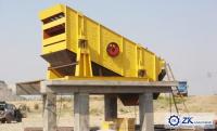 China 10-600 T/H Vibro Sand Screening Machine, Linear Motion Vibrating Screen for sale