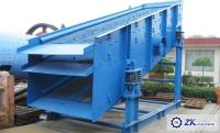 China 10-600 T/H Vibro Sand Screening Machine, Linear Motion Vibrating Screen for sale