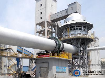 China Small Scale Complete Plants 1200TPD Active Lime Production Line for sale