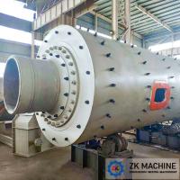 China 25t/H Continuous Ball Mill Equipment For Powder Making for sale