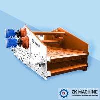 China Gold Vibro Screen Machine Less Electricity Consumption ISO CE Certificated for sale