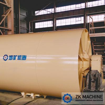China Large Capacity Ceramic Ball Mill Grinder 1.8-21T/H Convenient Maintenance for sale
