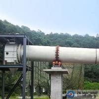 China Ceramsite Rotary Kiln Industrial Waste Treatment Equipment Sintering Ceramsite Equipment for sale