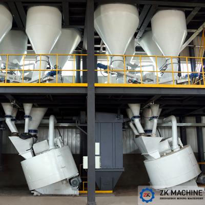 China Powerful Automatic Granulation For Converting Powdered for sale