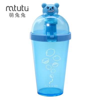 China 15.22oz PP Cartoon Reusable Water Bottle For Young People for sale