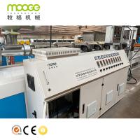 China Small Capacity PET PP Strapping Roll Making Machine , 50hz Plastic Patti Making Machine for sale